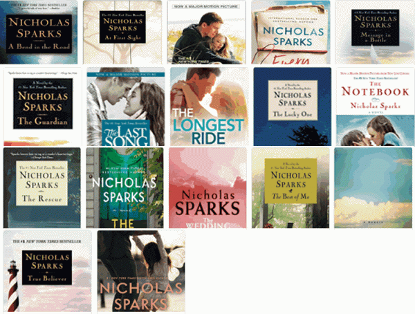 Nicholas Sparks Collection - Highland Cloud Products & Services